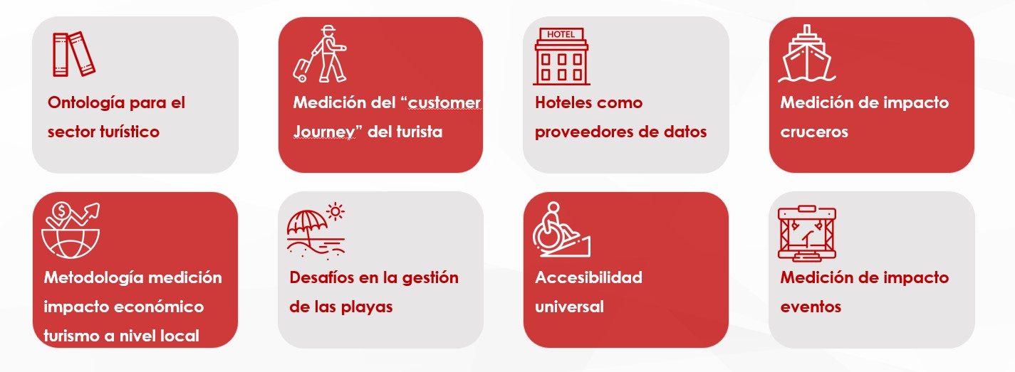 SEGITTUR analiza más de 20 casos de uso turístico para que la ...